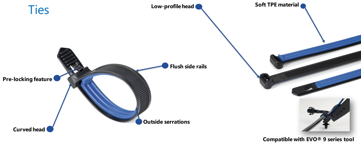 Soft-Grip Cable Ties - HellermannTyton | Mouser